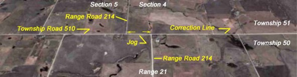 The Dominion Land Survey System - Alberta Geomatics Historical Society