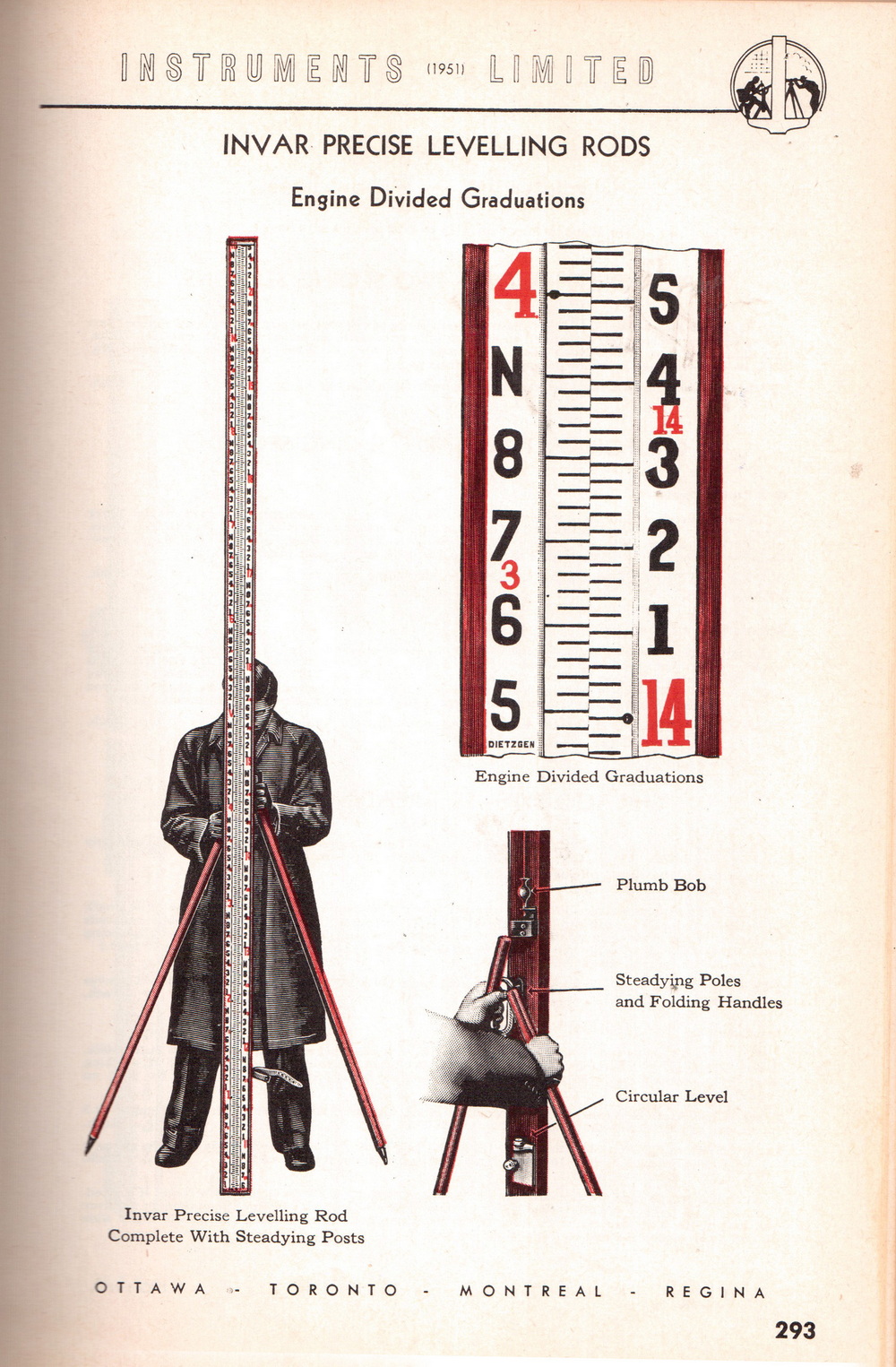 18. Philadelphia or Chicago - Level Rods - Alberta Geomatics Historical ...